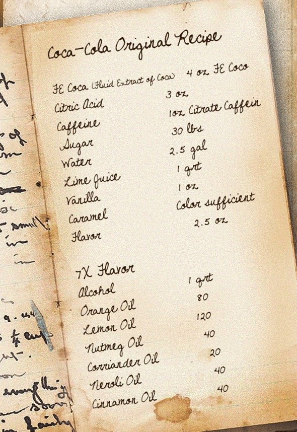 Cola Syrup Recipe Vintage American Cocktails